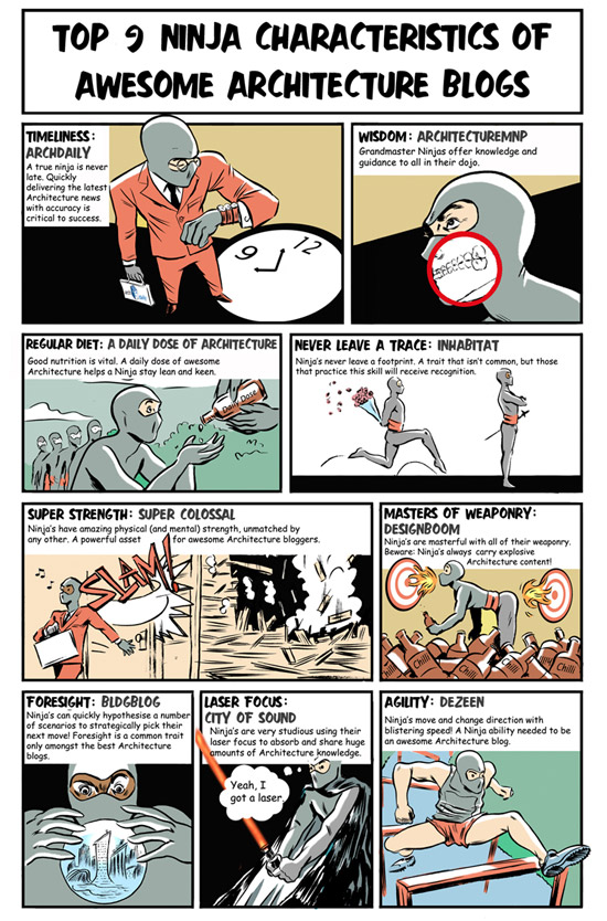 top 9 ninja characteristics of awesome architecture blogs