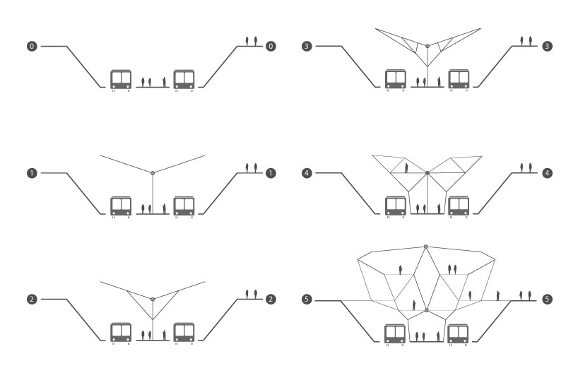 HYBRID MULTIFUNCTIONAL BUILDING IN WARSAW