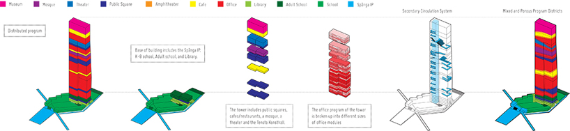 +PLUS: Mock Firms 2011 International Skyscraper Competition 2nd Place ...