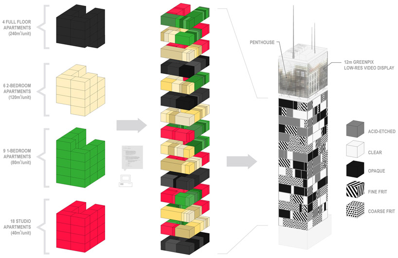 john szot studio: shibuya tower