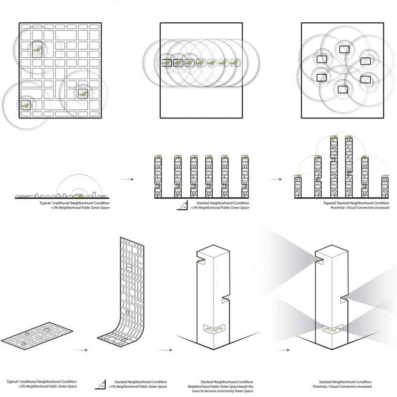 UNStudio masterplans vast eunma housing scheme in seoul