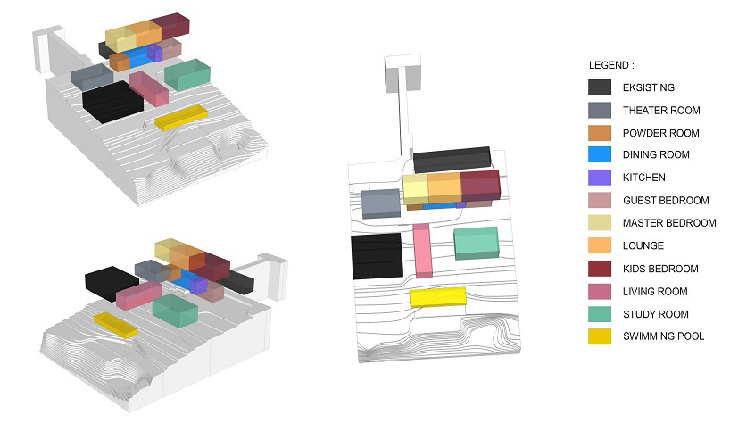 east meets west in budiprano's casablanca residence in bali