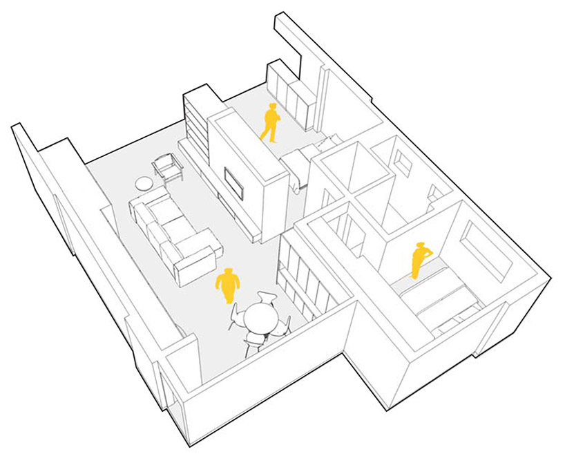 ATM arquitetura's renovated apartment features panoramic views of sao paulo