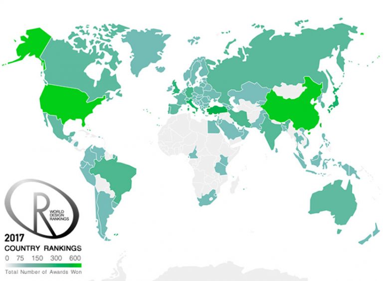 world design rankings 2017