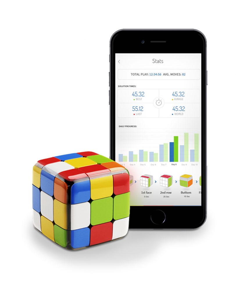 refit and revamped: the rubik's cube gets a full tech reboot