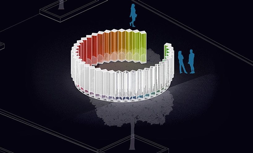 SOFTlab creates circular light installation of movement responsive ...