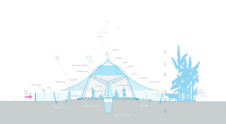 warka water towers collect clean drinking water from the 'lakes in the air'