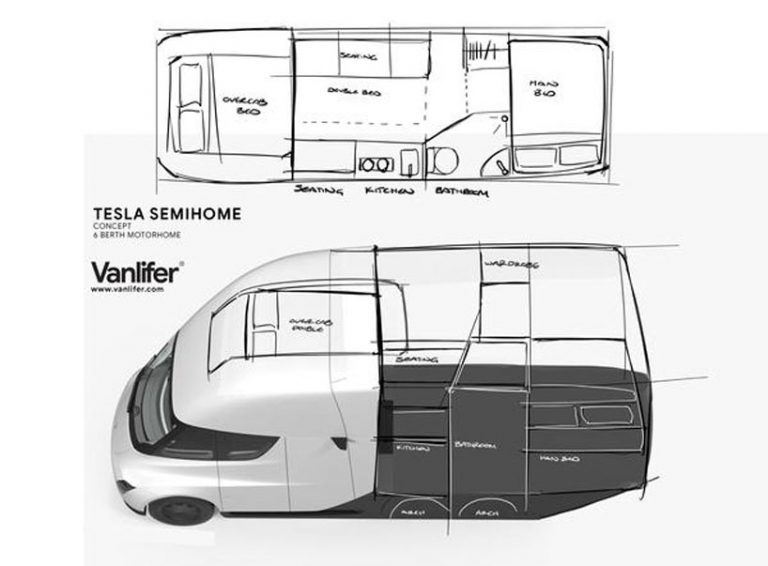 tesla semi RV concept imagines zero-emission motorhome