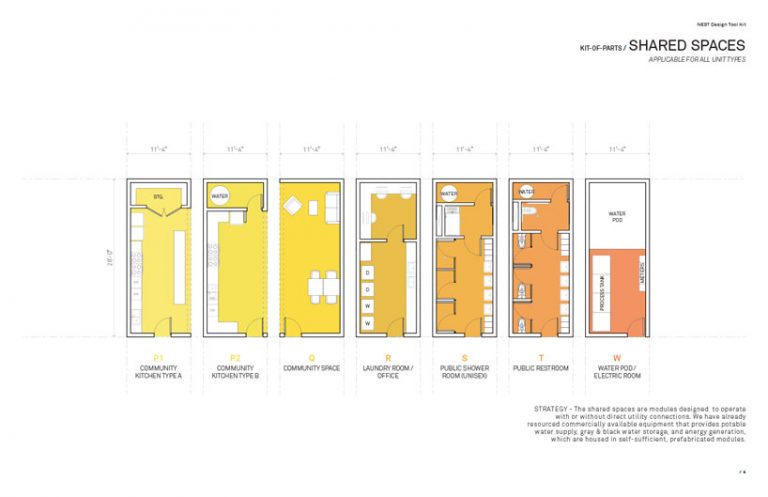 brooks + scarpa launches adaptable 'housing toolkit' that comes in parts