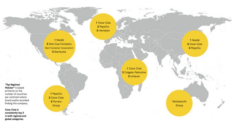 coca-cola named the most polluting brand in global audit of plastic waste