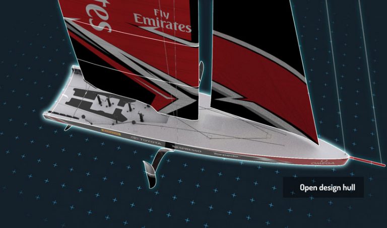 prada debuts new luna rossa AC75 boat monohull with 2 carbon-fiber arms