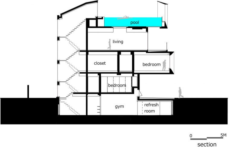 EASTERN design office stacks concrete square tubes for house in kyoto