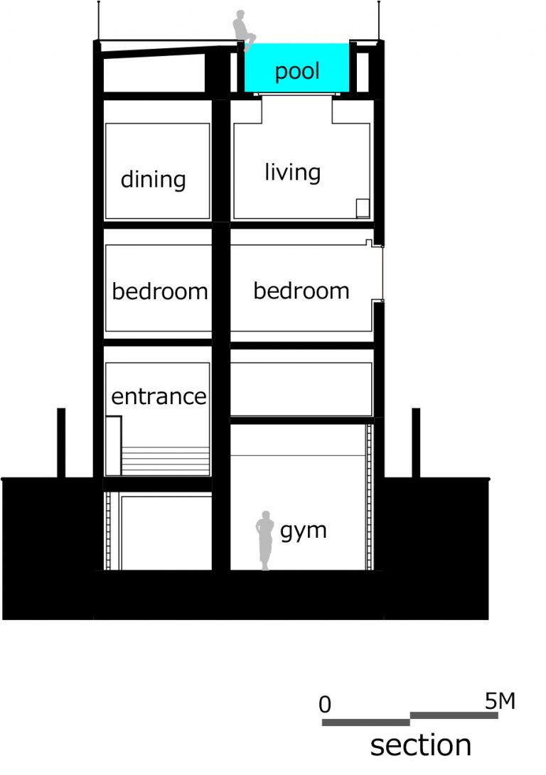 EASTERN design office stacks concrete square tubes for house in kyoto