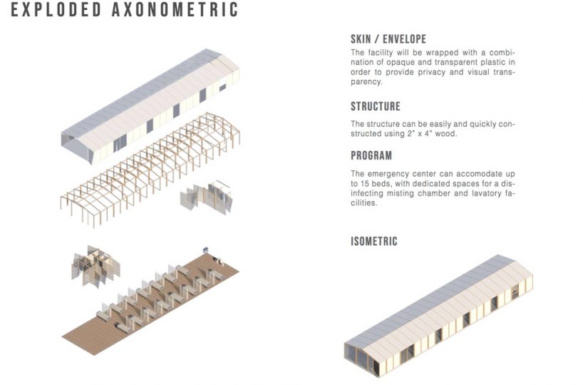 WTA builds emergency quarantine facilities in aid of hospitals in the ...