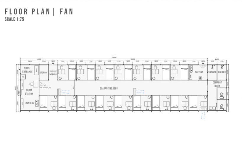 WTA builds emergency quarantine facilities in aid of hospitals in the ...
