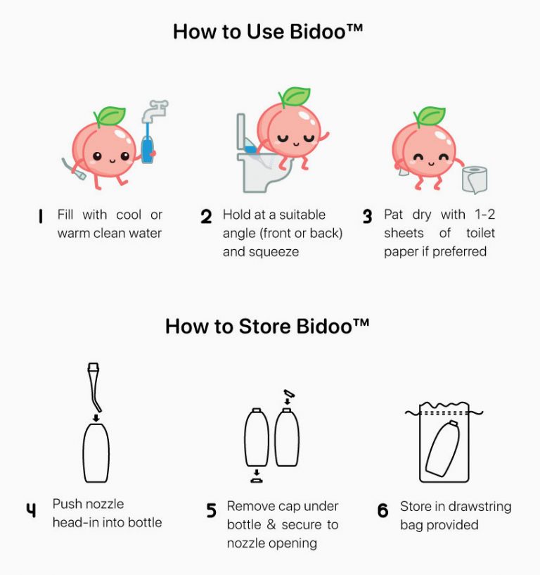 BIDOO™: a portable bidet for an eco-conscious and practical lifestyle