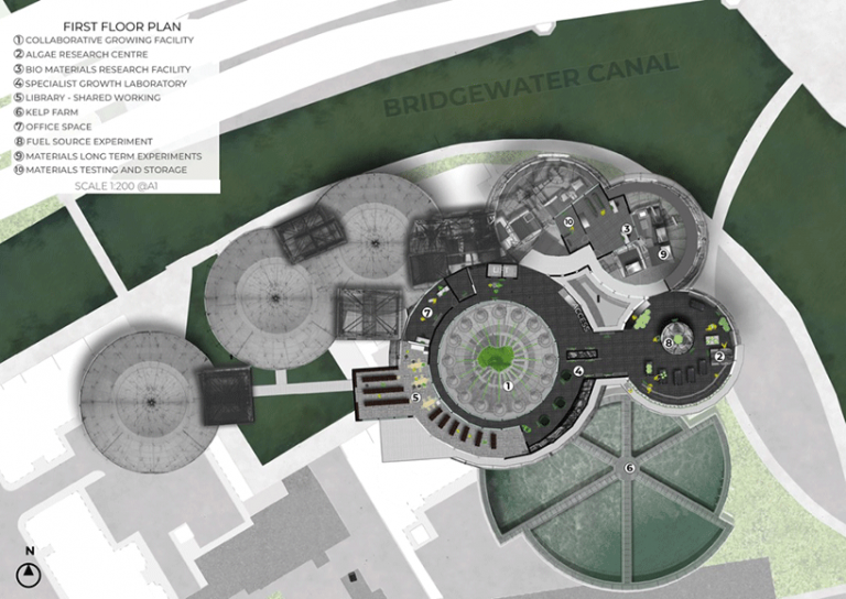 laboratory facility proposal in the UK explores bio-material potential ...