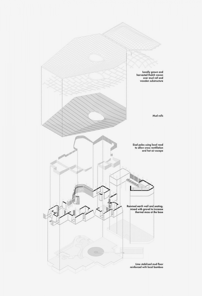 housing proposal in rural tanzania features vortex roof for water ...