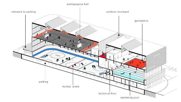 sports center proposal in russia features enclosed outdoor courtyard ...
