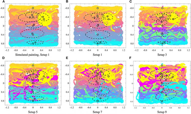 in the near future, robot swarms guided by human artists could execute ...
