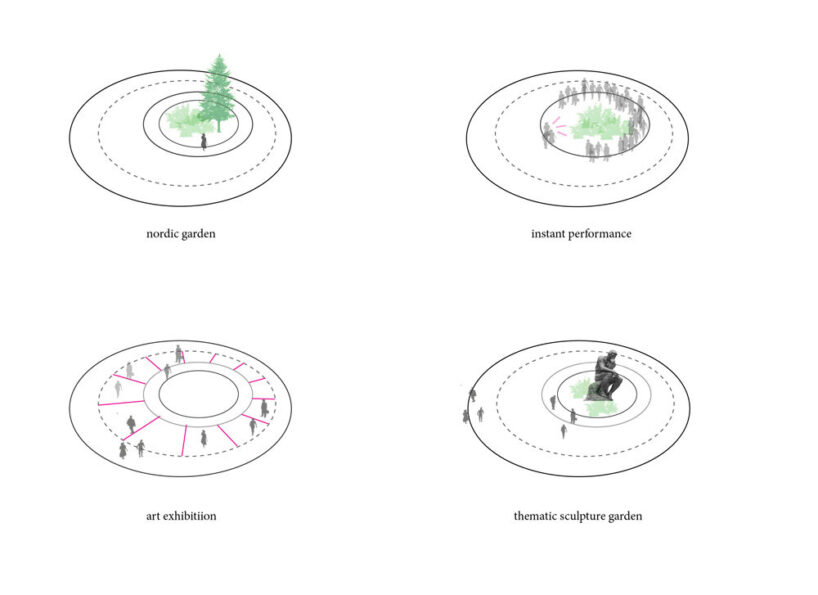 squareone plans circular pavilion with open courtyard for denmark's ...