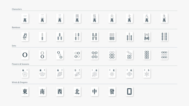 THE 90s LAB redesigns mahjong using simplified shapes and symbols