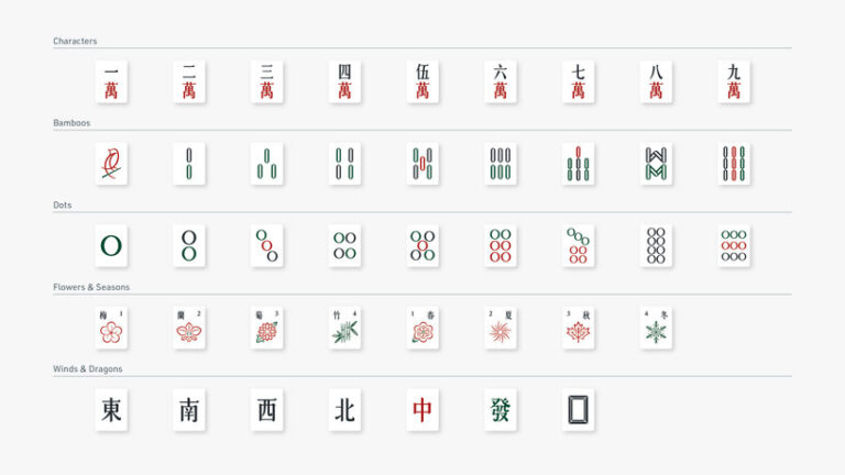 THE 90s LAB redesigns mahjong using simplified shapes and symbols
