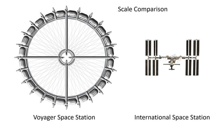 world’s first space hotel by orbital assembly expected to open in 2027