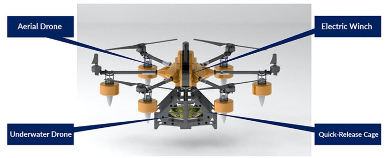 world's first sea-air integrated drone redefines offshore and marine ...