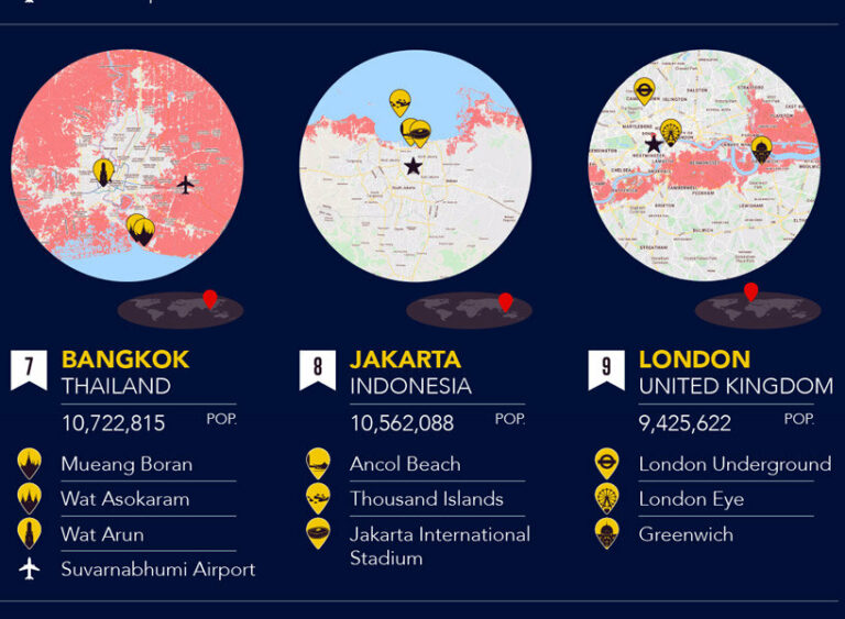 these 36 cities in the world will be the first to sink underwater based ...