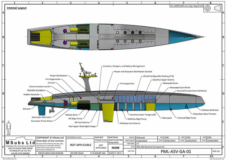 oceanus is the world's first long-range autonomous research vessel