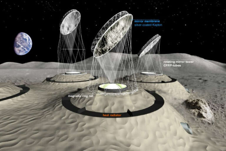 study explores building inflatable greenhouses on the moon for people ...