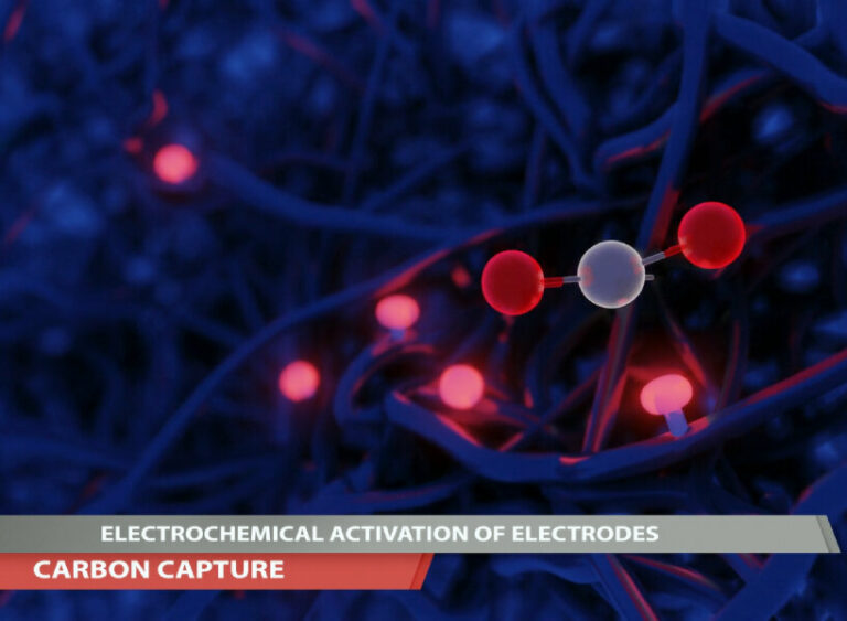 MIT 'verdox' effortlessly captures and removes carbon dioxide using ...