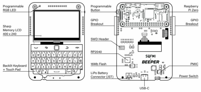 miss the blackberry? here's beepberry, a pocket-sized computer designed ...