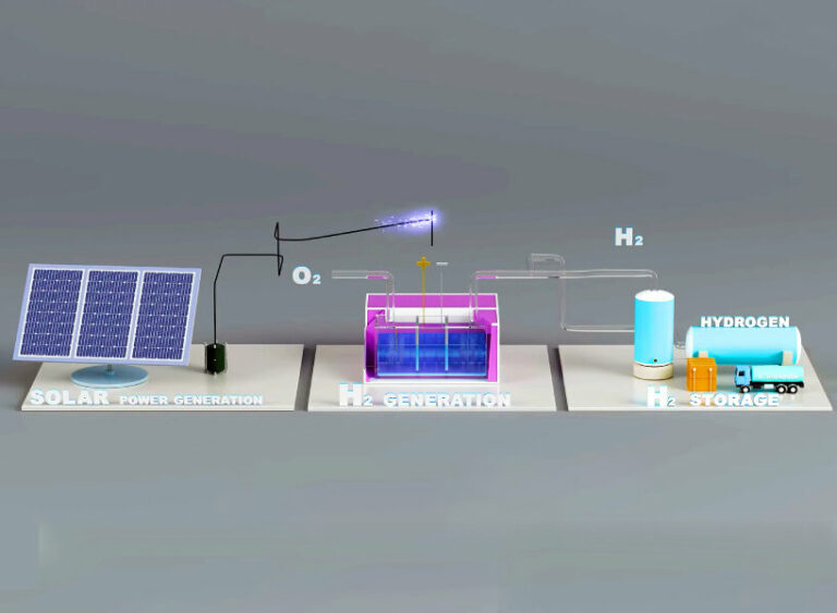 sunhydrogen generates renewable energy by converting solar power and ...