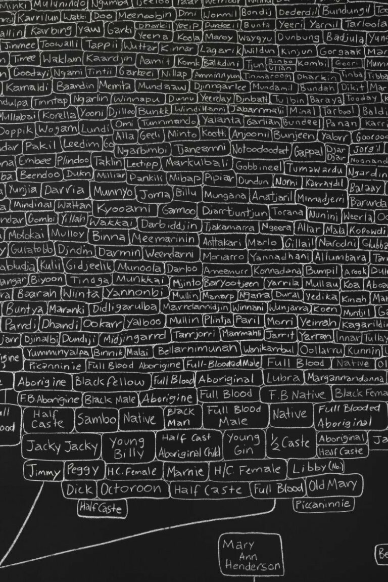 archie moore’s australian pavilion awarded golden lion at venice art ...