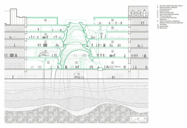 jeanne gang publishes 'the art of architectural grafting' to grow ...