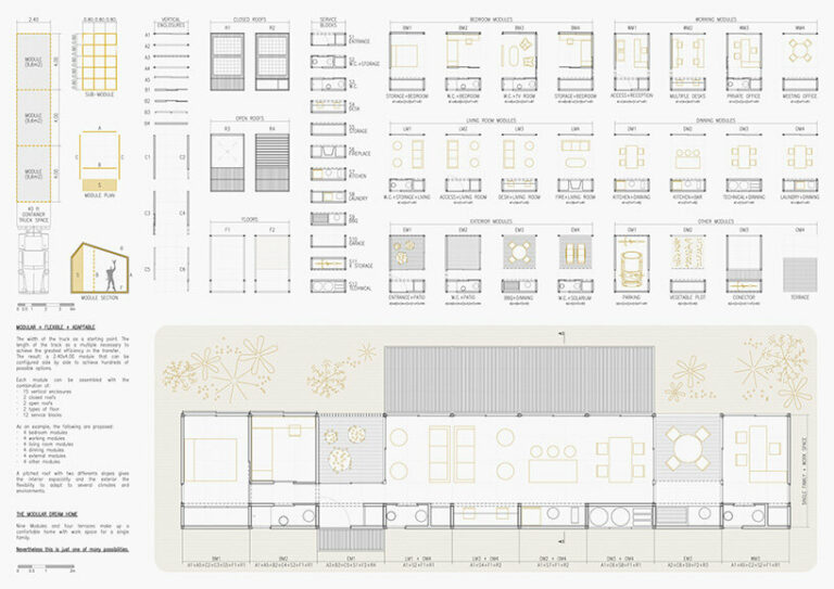 buildner competitions revolutionize housing architecture with modular ...