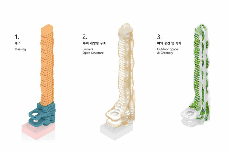 j. mayer h. unveils winning design of 'cheongdam tower' for seoul