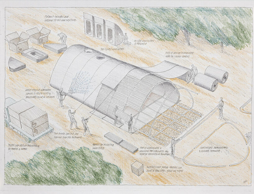 holcim + norman foster foundation's scalable prototype for 2025 rollout