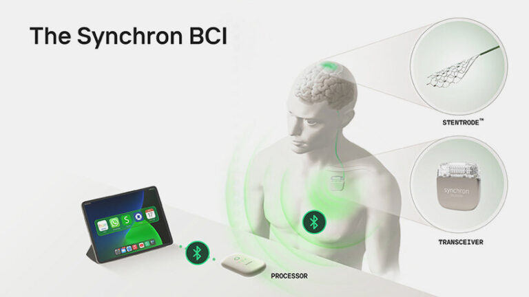 apple users will be able to control their iPhones with just their minds